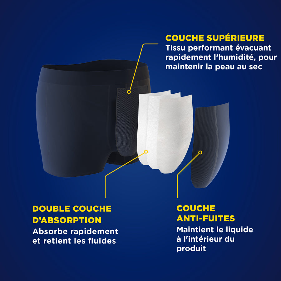 TENA HOMME | Boxer absorbant lavable homme – TENA FR